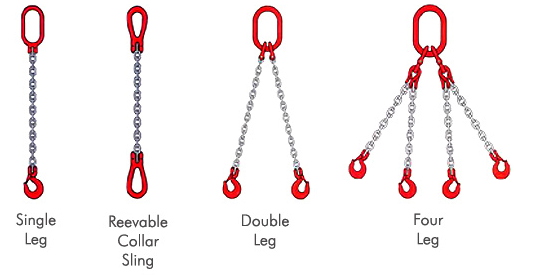 UK Utility Solution Provider Ltd - Lifting and Tensioning